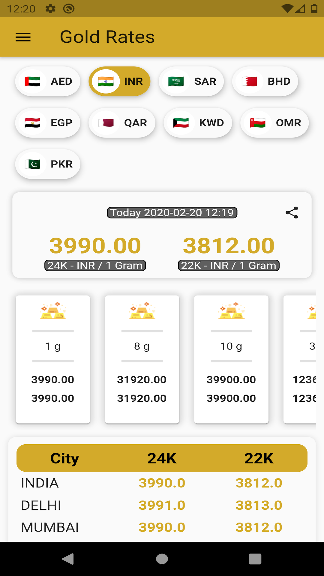 Gold Plus Currency | It's All Widgets!