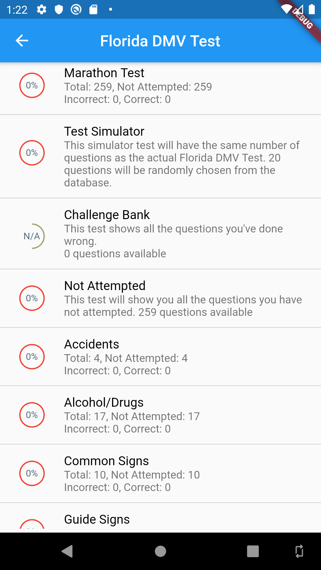 Florida DMV Test - DHSMV Approved TLSAE | It's All Widgets!