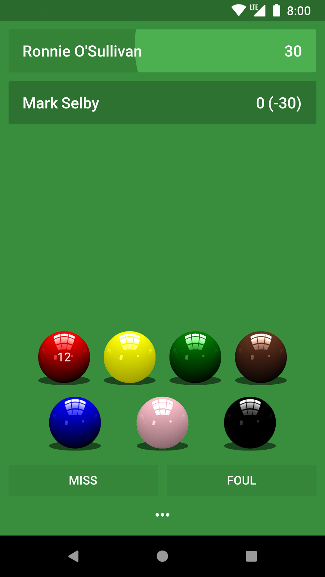 Snooker Score