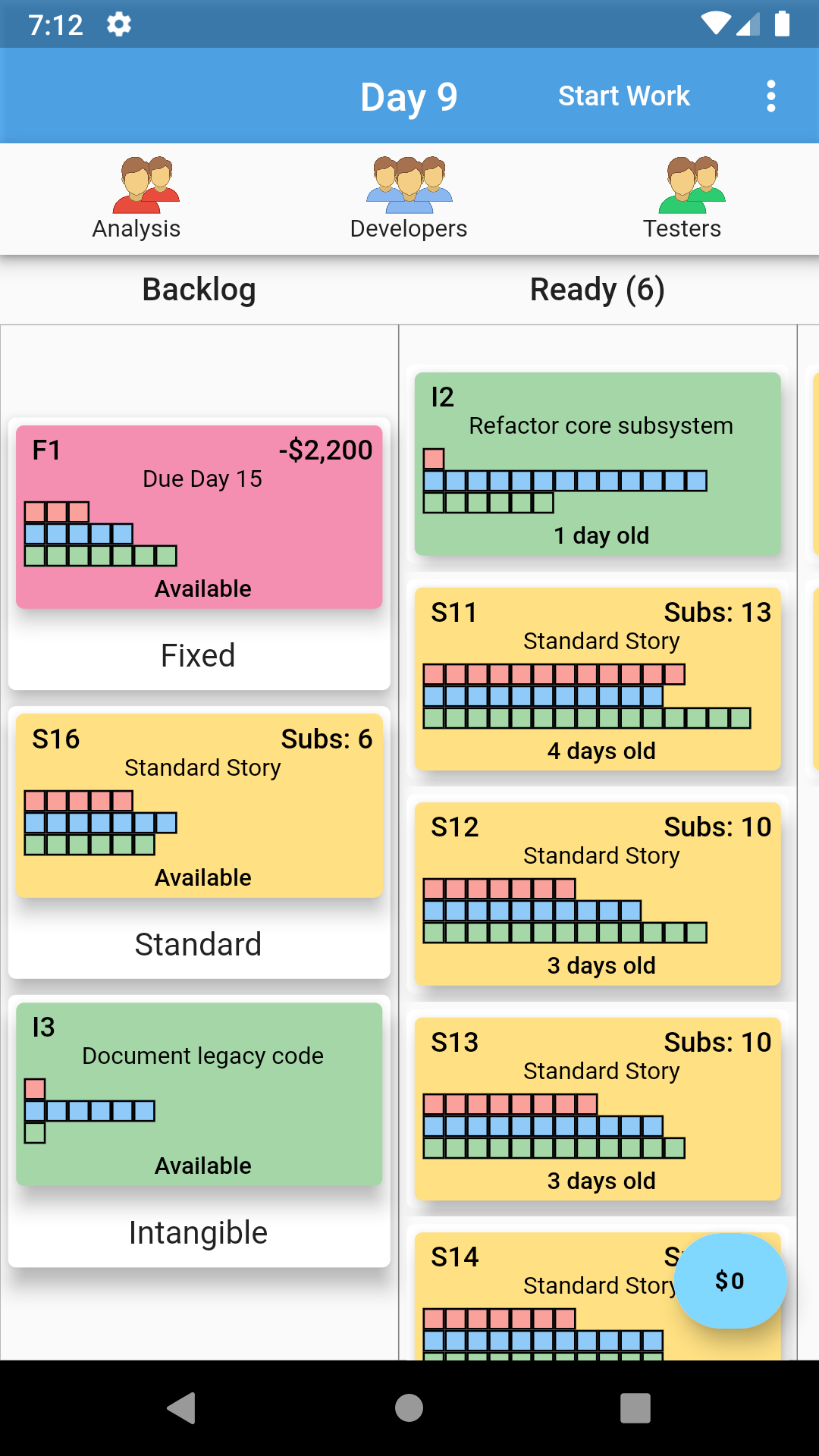 Kanban Simulator It S All Widgets