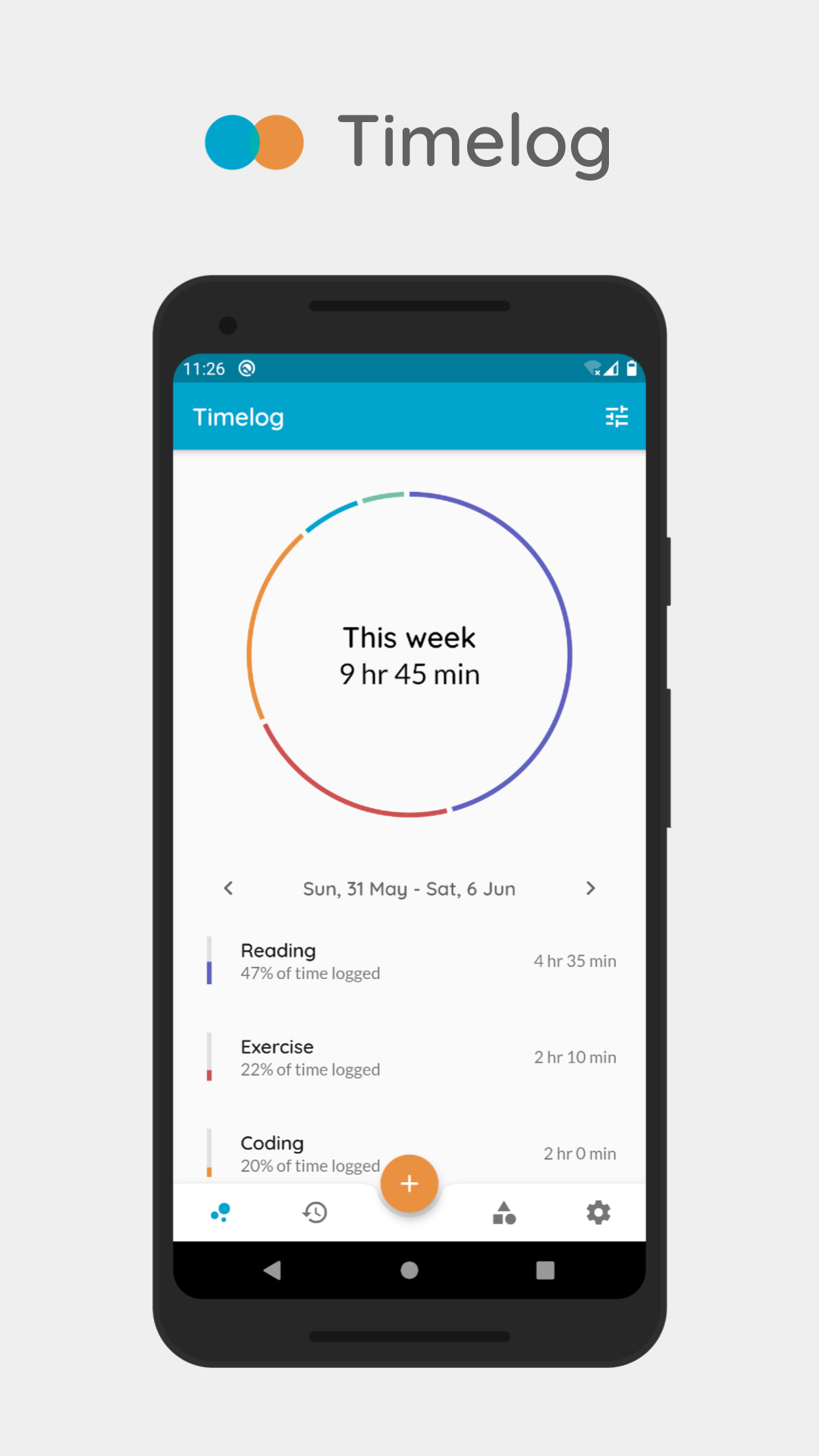 Timelog | It's All Widgets!
