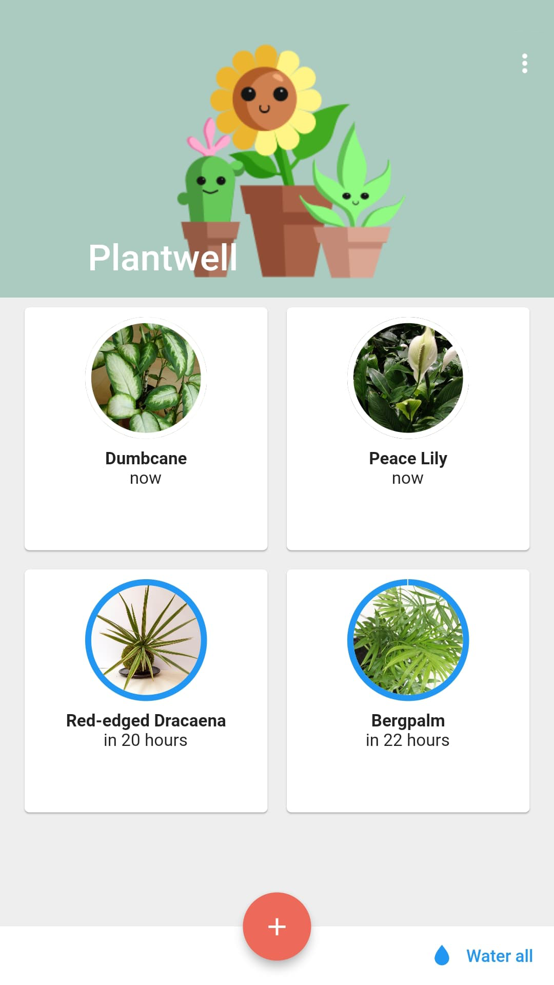 Plantwell | It's All Widgets!