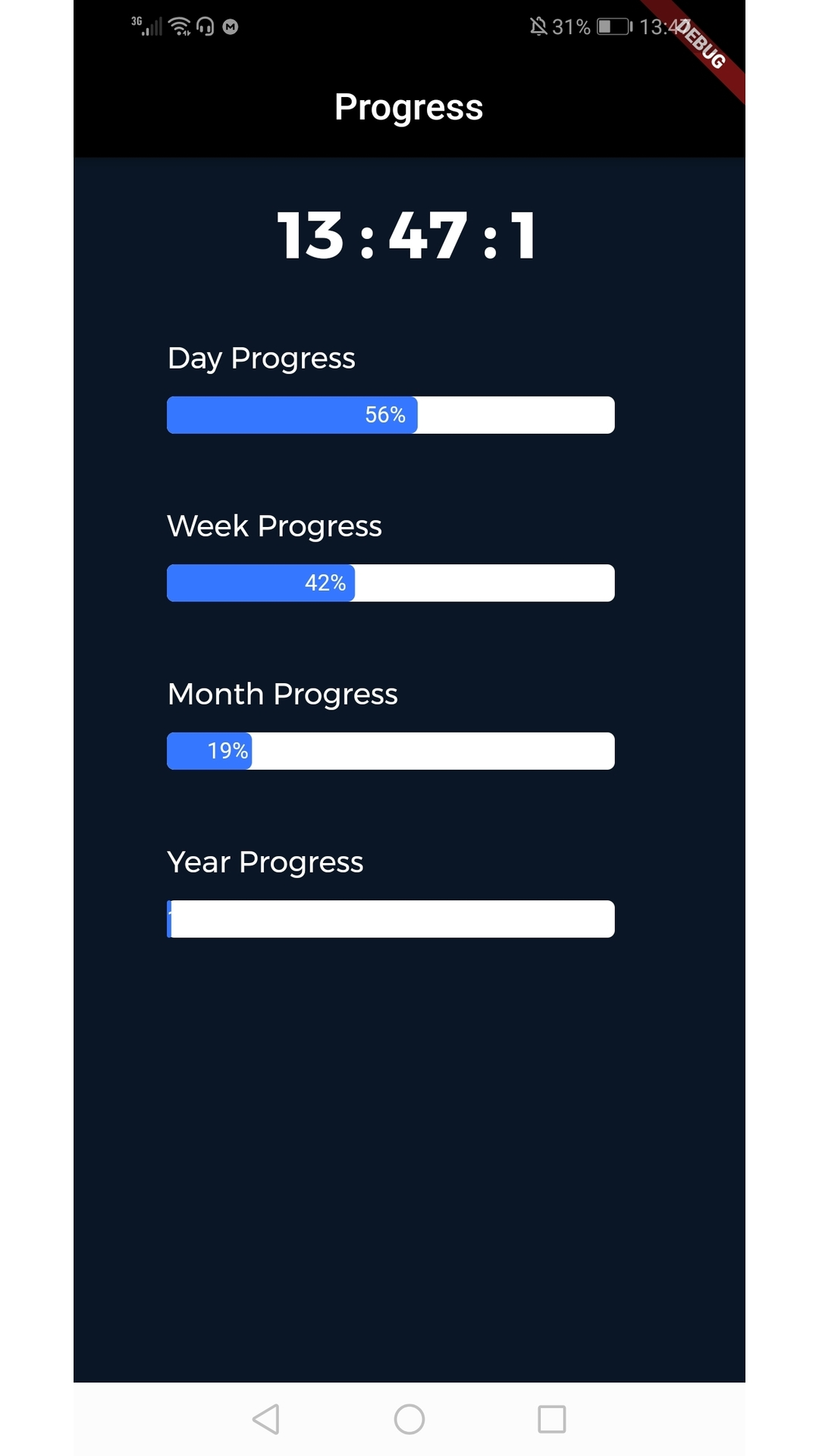 Progress Time Bars | It's All Widgets!