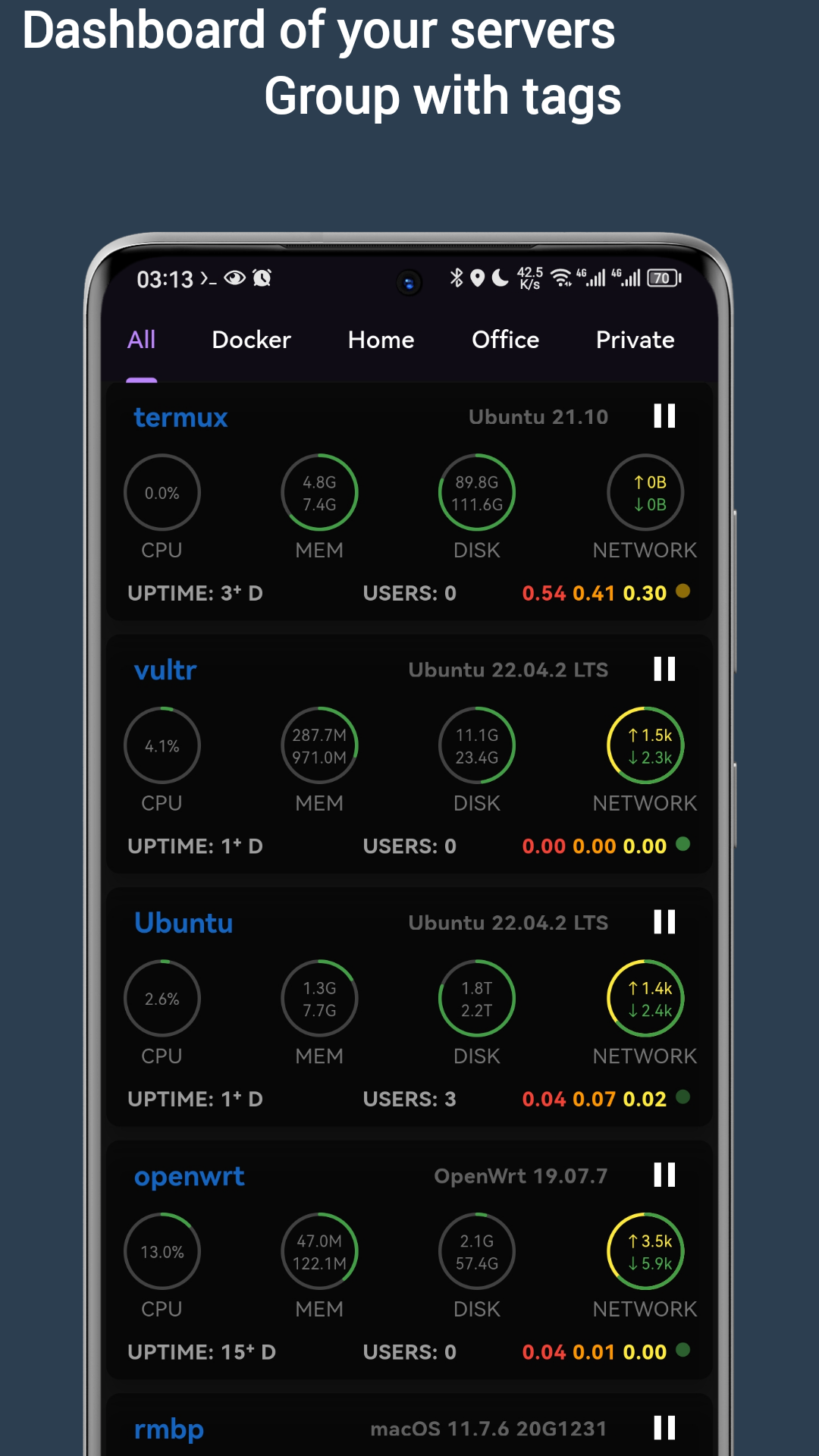 DaRemote | It's All Widgets!