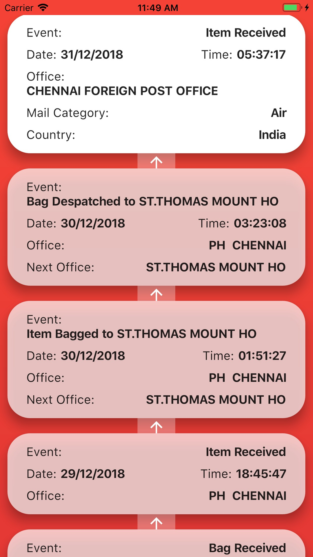 PostMaster for India Post | It's All Widgets!
