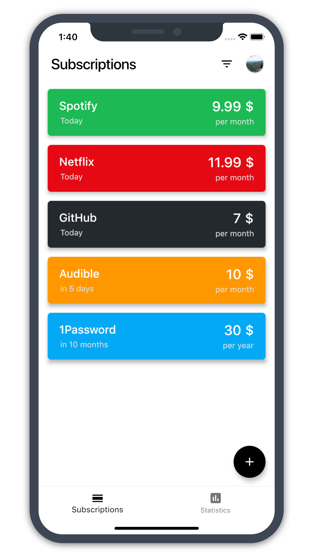 Flutter Apps | It's All Widgets!